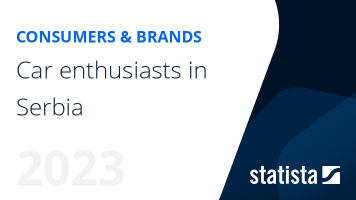 Target audience: Car enthusiasts in Serbia | Statista