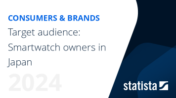 Target audience: Smartwatch owners in Japan | Statista