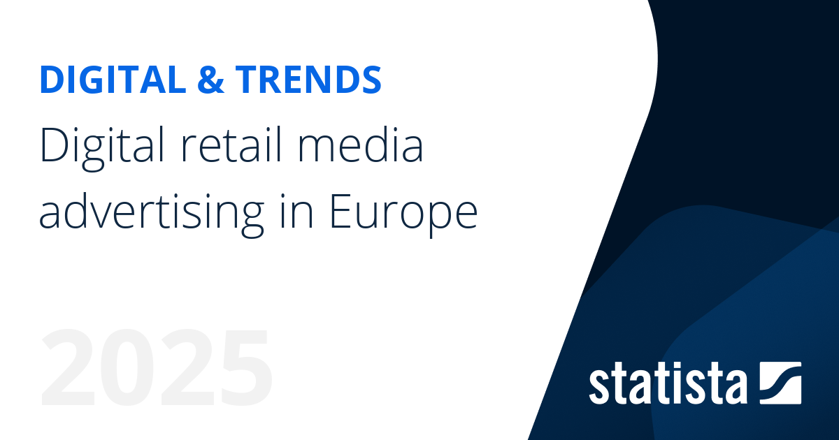 Digital retail media advertising in Europe | Statista