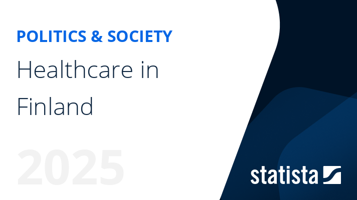 Healthcare in Finland - statistics & facts | Statista