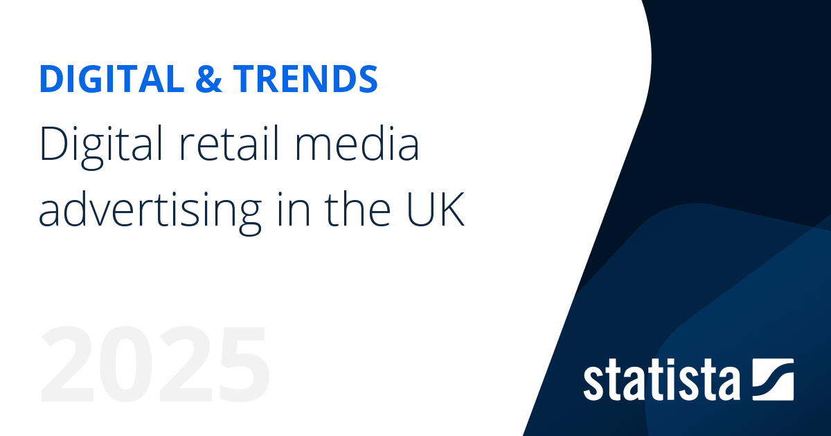 Digital retail media advertising in the United Kingdom (UK) | Statista