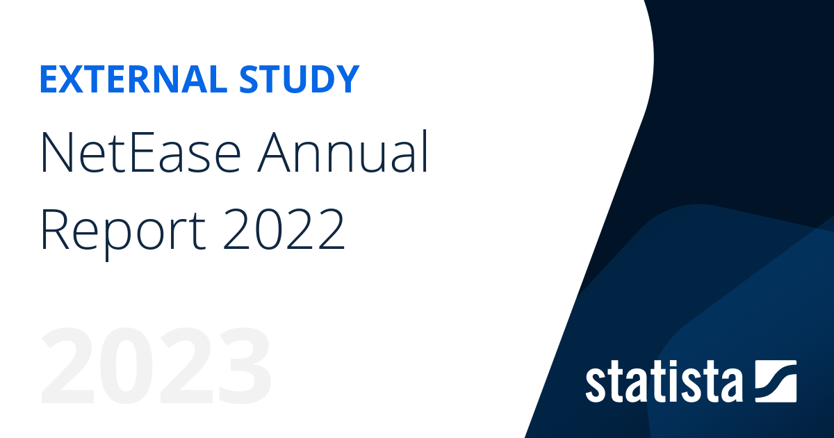 NetEase Annual Report 2022 | Statista