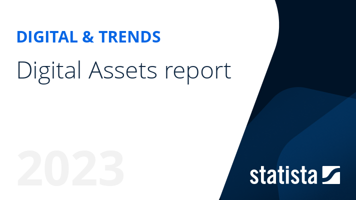 Digital Assets report 2023 | Statista