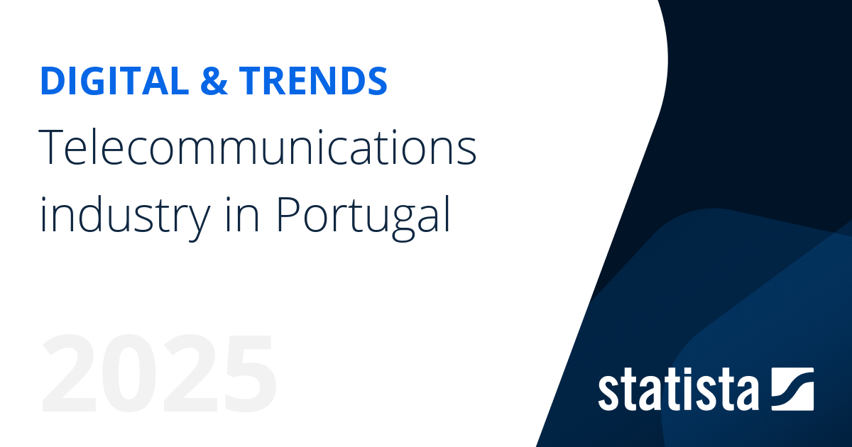 Telecommunications industry in Portugal | Statista