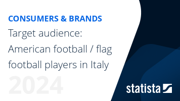Target audience: American football / flag football players in Italy ...