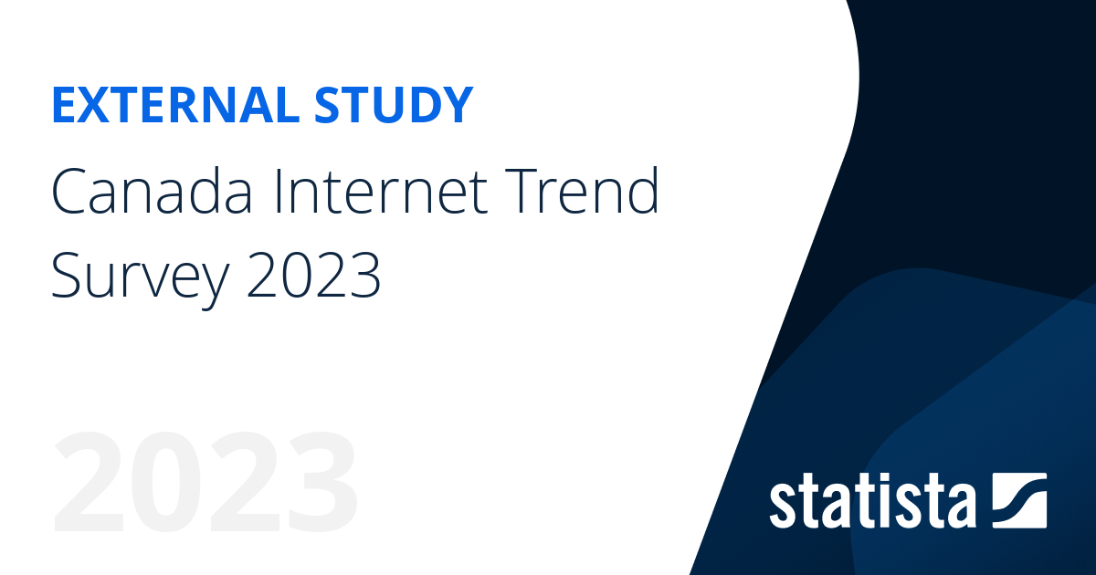 Canada Internet Trend Survey 2023 | Statista