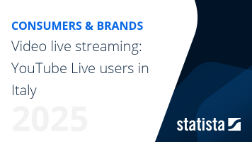 Video live streaming services: YouTube Live users in Italy | Statista