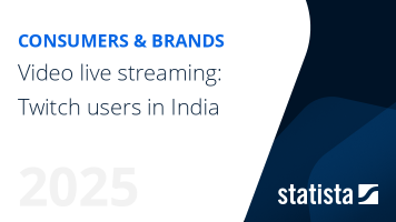 Video live streaming services: Twitch users in India | Statista