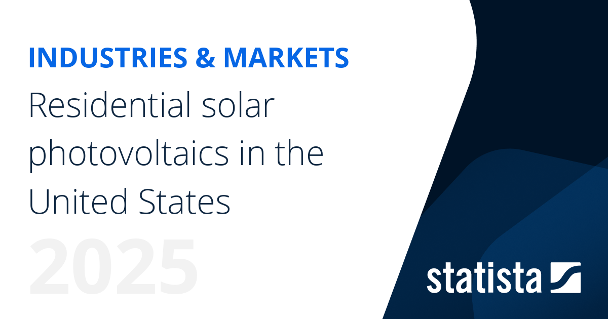Residential solar market in the U.S. | Statista