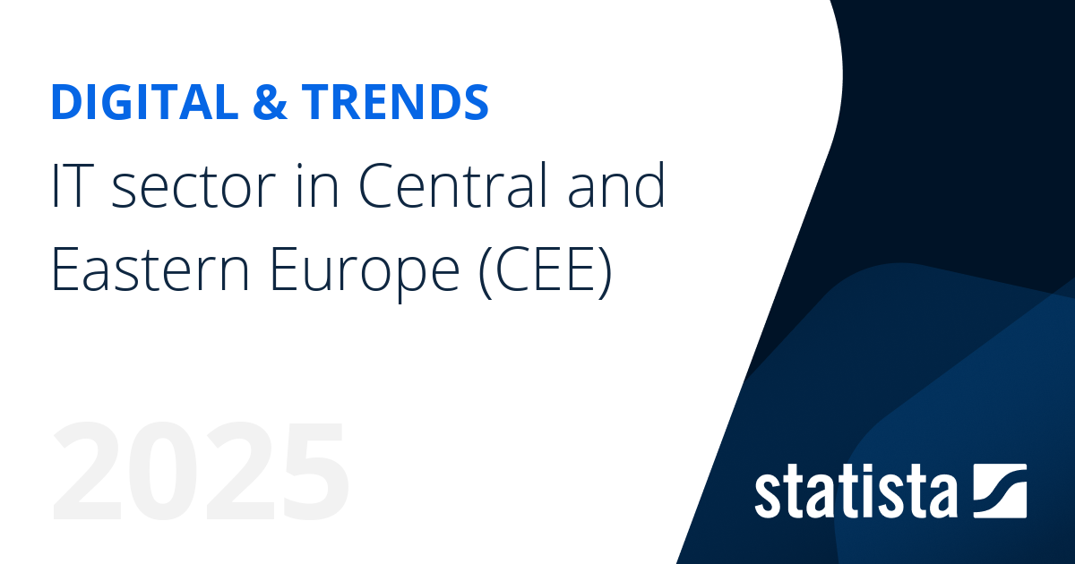 IT sector in CEE | Statista