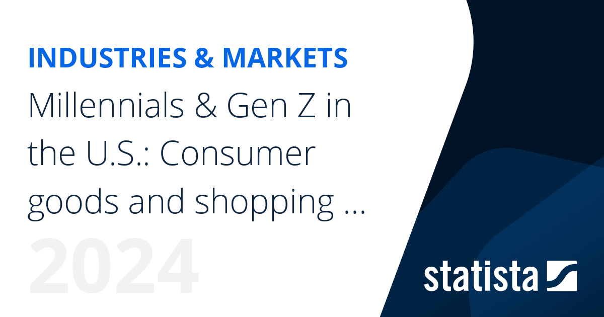 Millennials & Gen Z in the U.S.: Consumer goods and shopping behavior ...