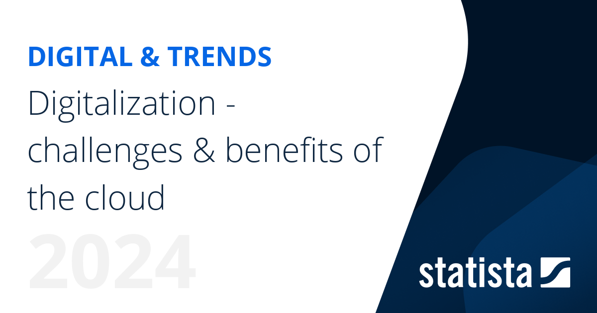 Digitalization - challenges & benefits of the cloud | Statista