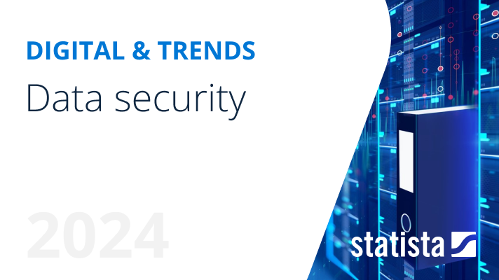Data for success: its opportunities and challenges | Statista