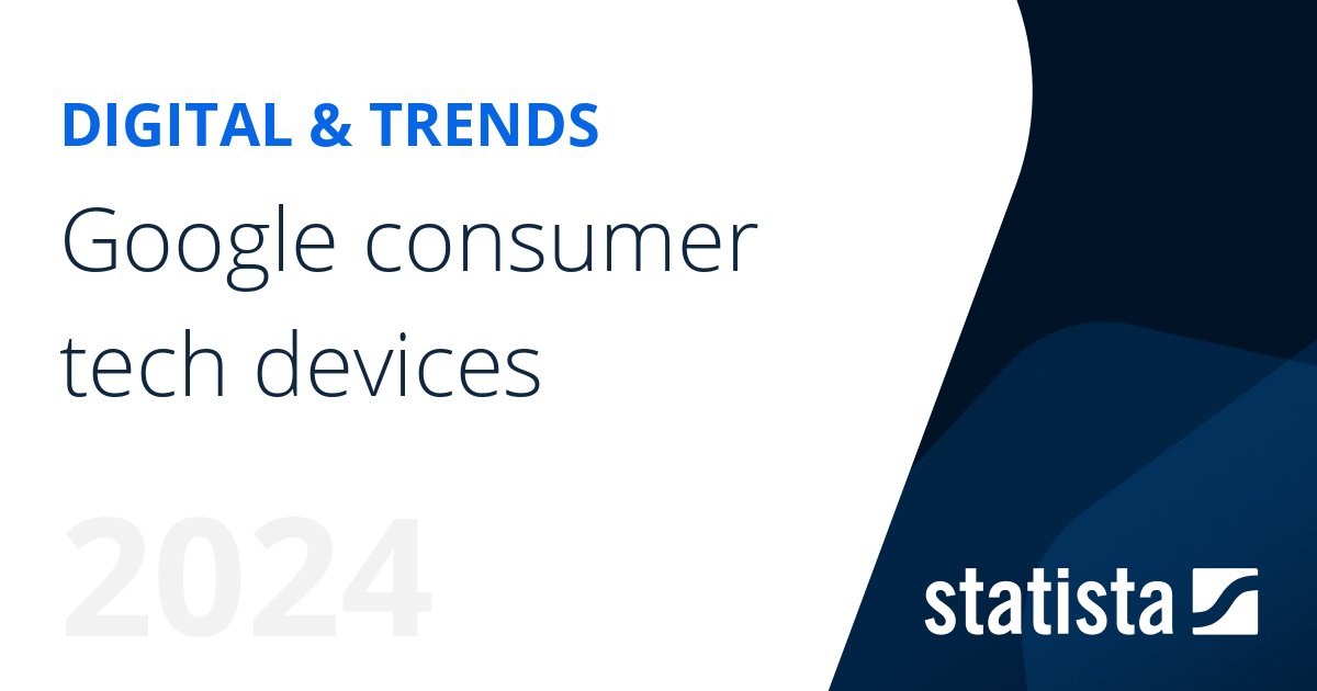 Google consumer tech devices | Statista