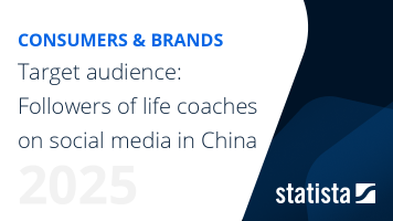 Target audience: Followers of life coaches on social media in China ...