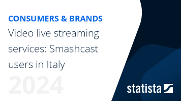 Video live streaming services: Smashcast users in Italy | Statista