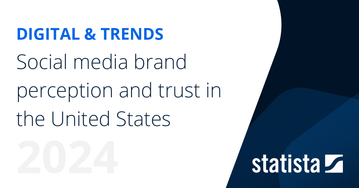 Social media brand perception and trust in the United States | Statista
