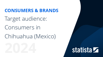 Target audience: Consumers in Chihuahua (Mexico) | Statista