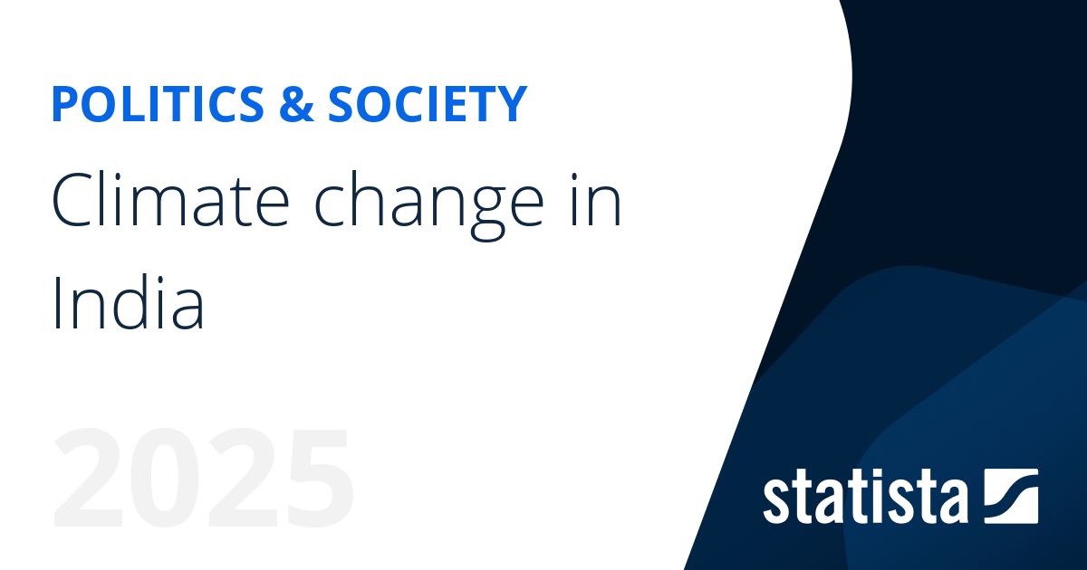 Climate change in India | Statista