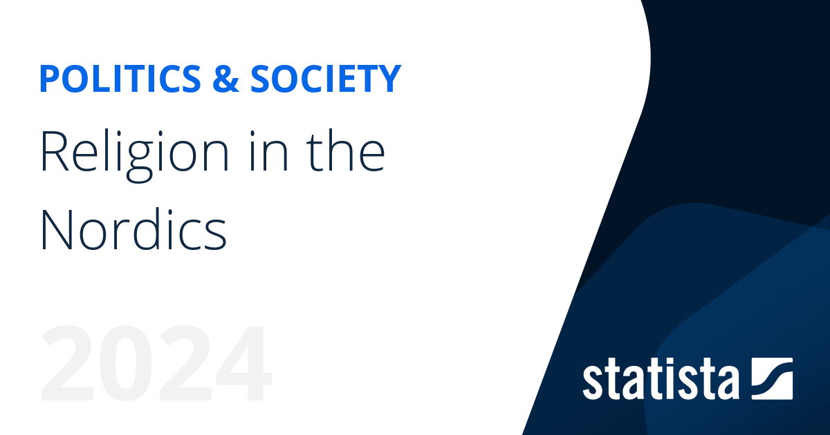 Religion in the Nordics | Statista