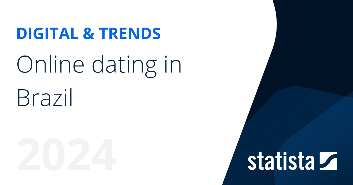 Online dating in Brazil | Statista