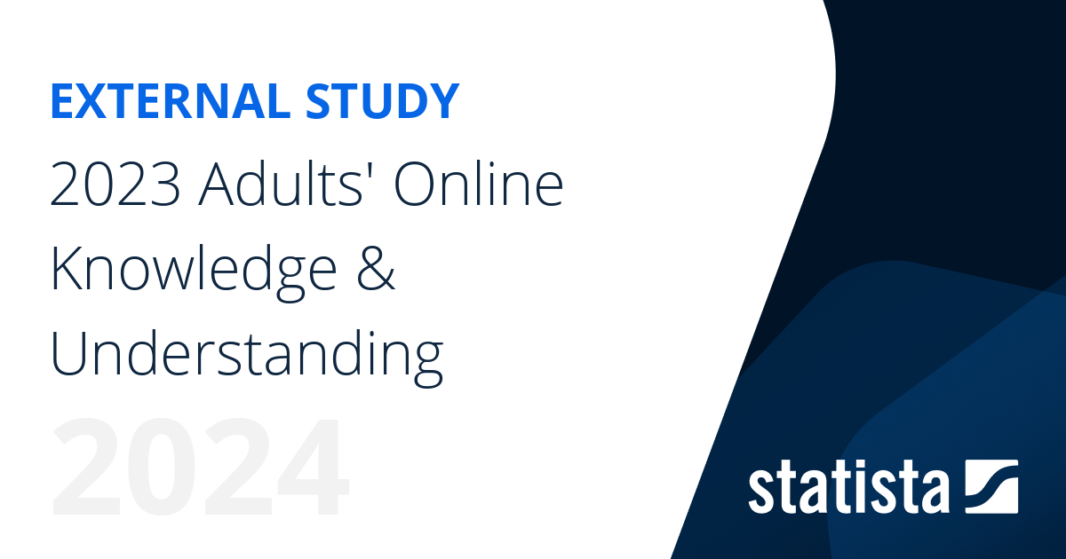 2023 Adults' Online Knowledge & Understanding | Statista