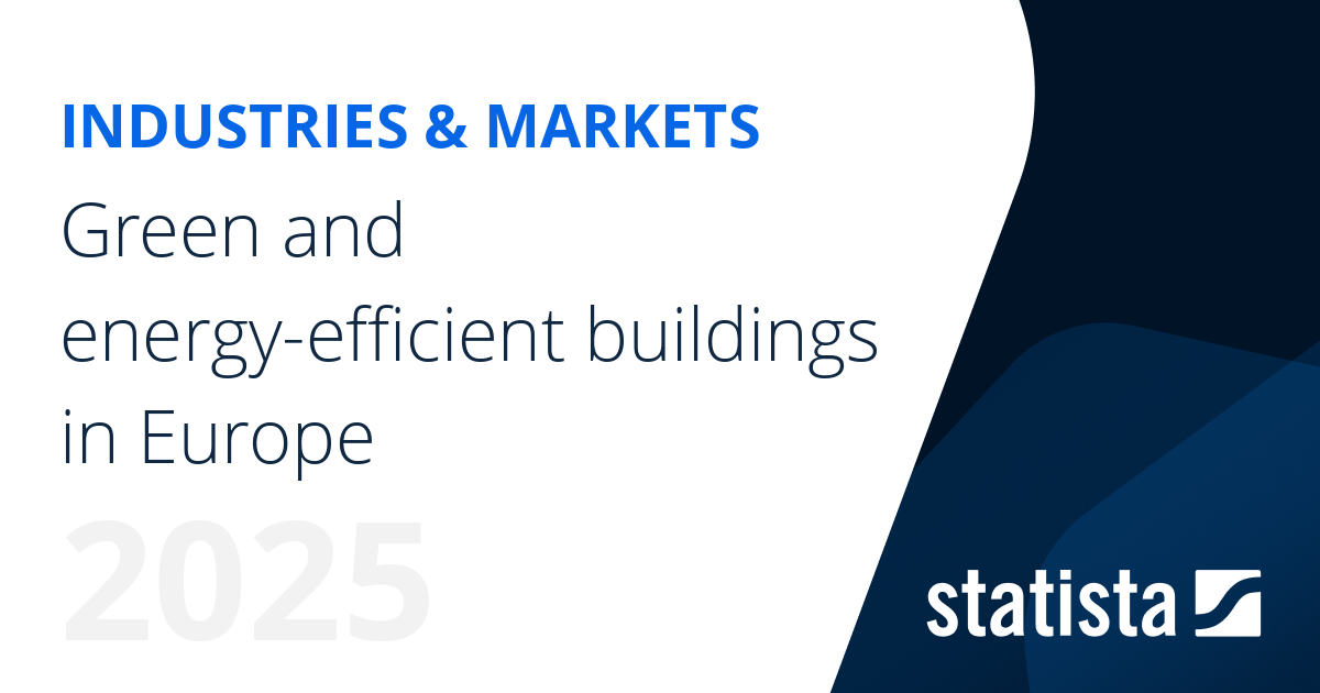 Green and energy-efficient buildings in Europe | Statista
