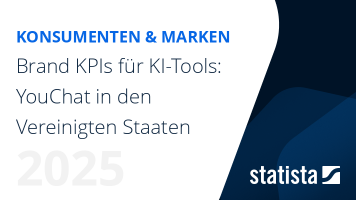 Brand KPIs für KI-Tools: YouChat in den Vereinigten Staaten | Statista