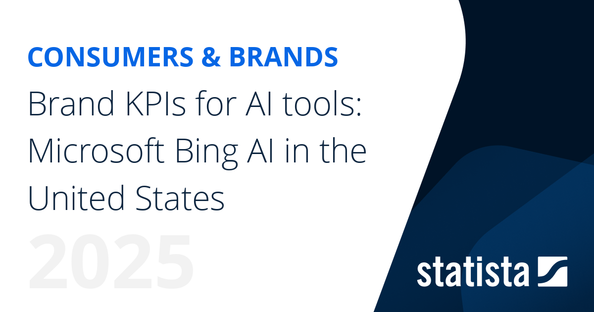 Brand KPIs for AI tools: Microsoft Bing AI in the United States | Statista