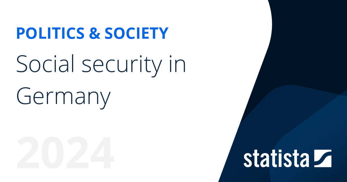 Social security in Germany | Statista