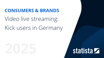 Video live streaming: Kick users in Germany | Statista