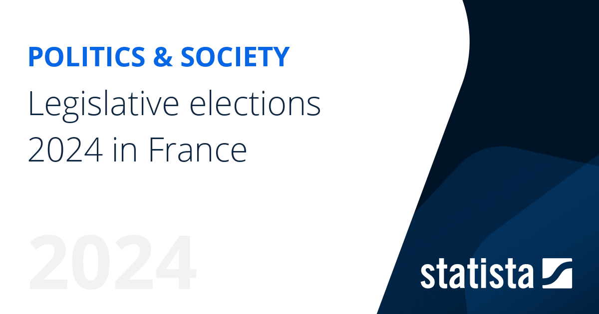 Legislative elections 2024 in France | Statista