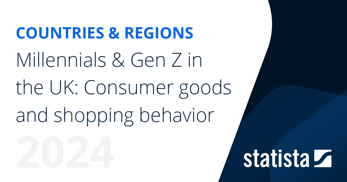 Millennials & Gen Z in the UK: Consumer goods and shopping behavior ...