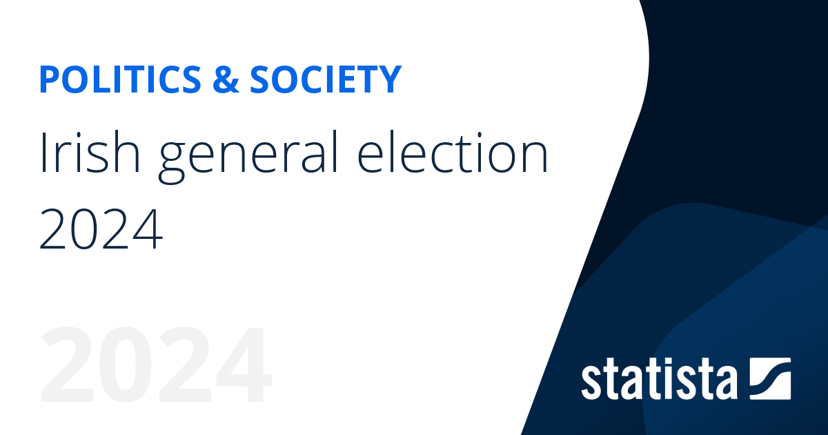 Irish election 2024 | Statista