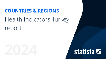 Health Indicators Turkey report 2024 | Statista
