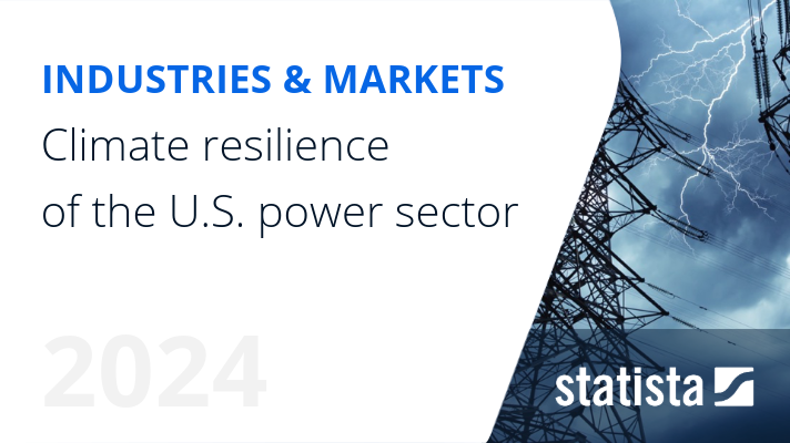Climate resilience of the U.S. power sector | Statista