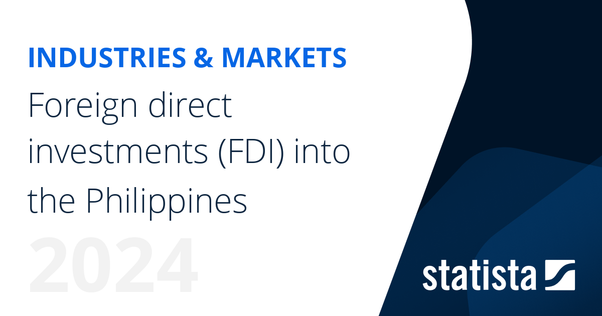 Foreign direct investments (FDI) into the Philippines | Statista