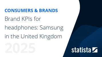 Brand KPIs for headphones: Samsung in the United Kingdom | Statista