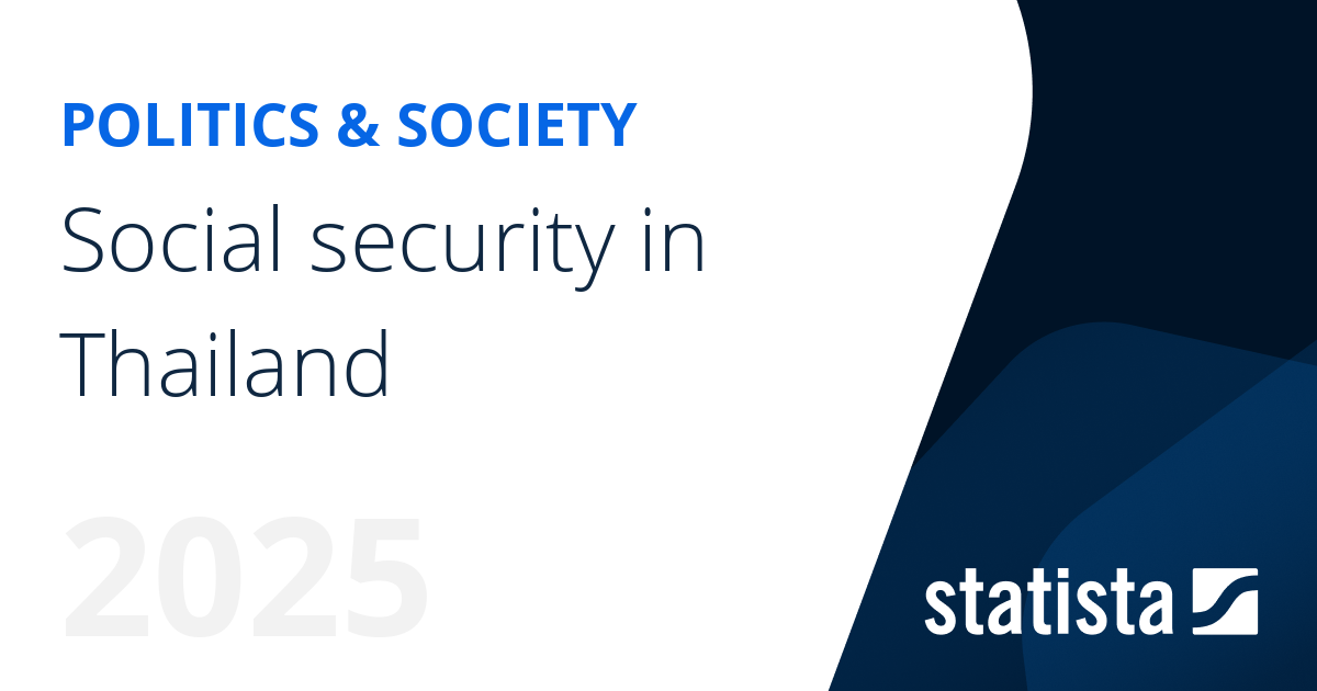 Social security in Thailand | Statista