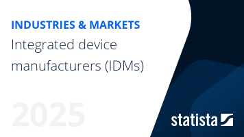 Integrated device manufacturers (IDMs) - statistics & facts | Statista
