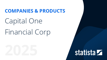 Capital One Financial Corp | Statista
