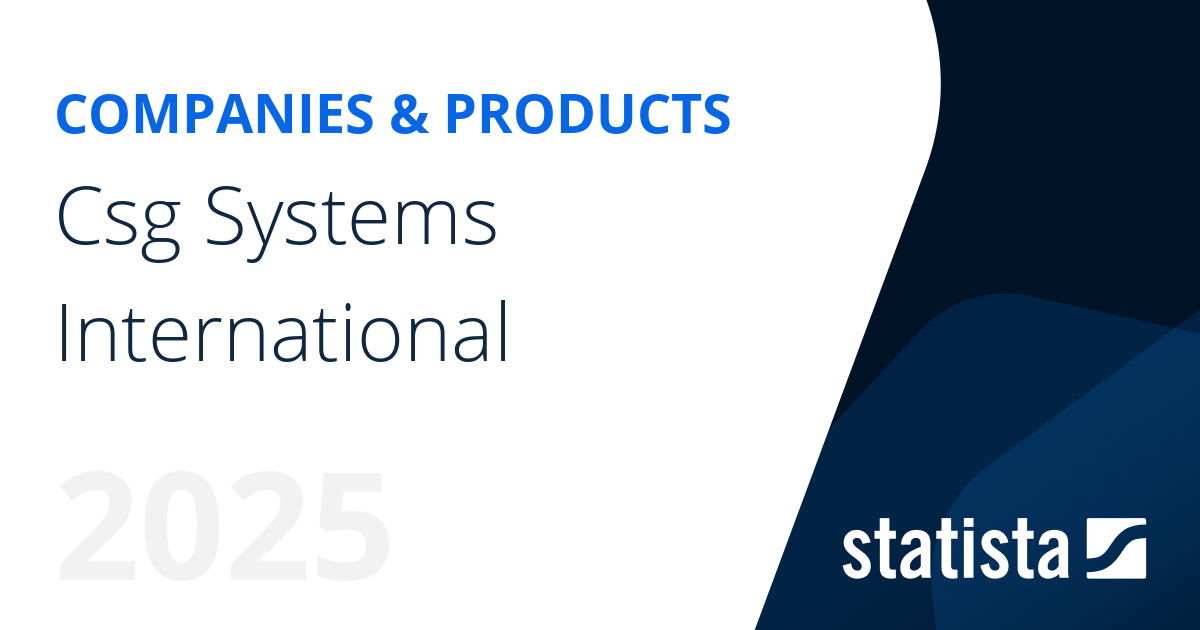 Csg Systems International | Statista