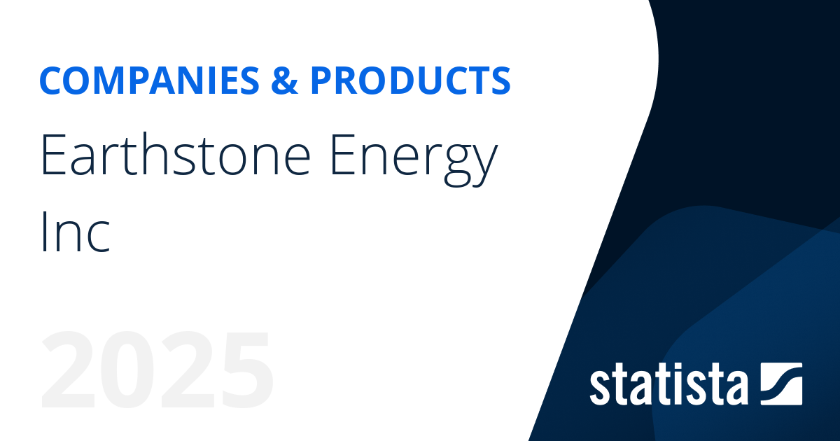 Earthstone Energy Inc | Statista