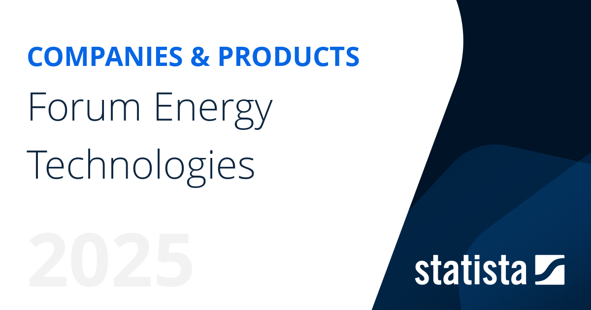 Forum Energy Technologies | Statista