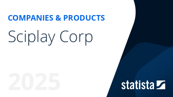 Sciplay Corp | Statista
