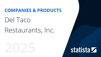 Del Taco Restaurants, Inc. | Statista