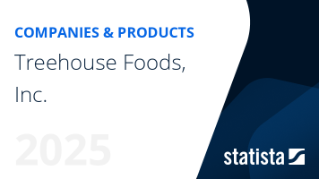 Treehouse Foods, Inc. | Statista