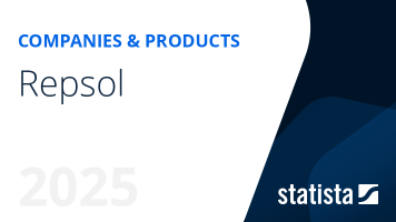 Repsol | Statista