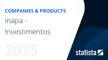 Inapa - Investimentos | Statista