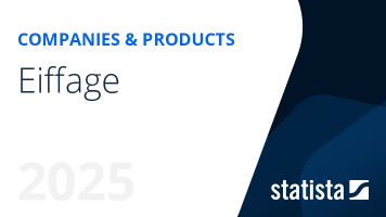 Eiffage | Statista